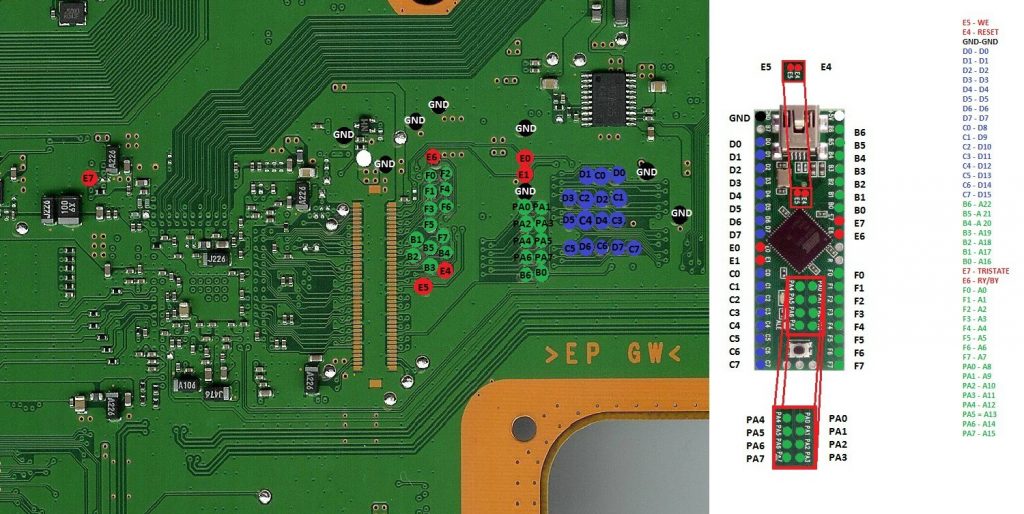 PS3 custom firmware installation (fat CECHA01, and slim CECH-2101A ...