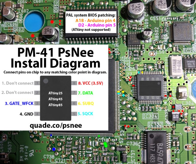 PM-41 PsNee modchip installation diagram - William Quade