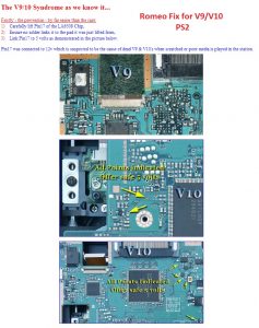 V9 Modbo modchip installation diagram - William Quade