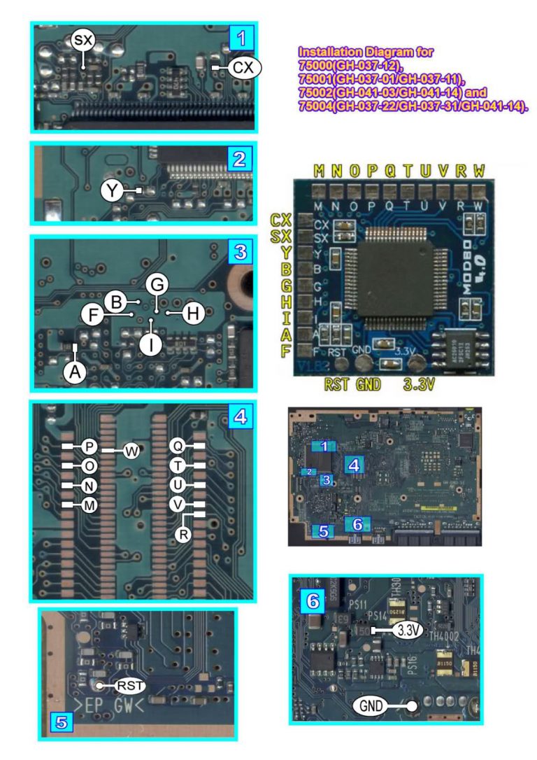 V14 Modbo modchip installation diagram - William Quade