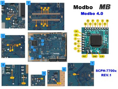 V15 Modbo modchip installation diagram - William Quade