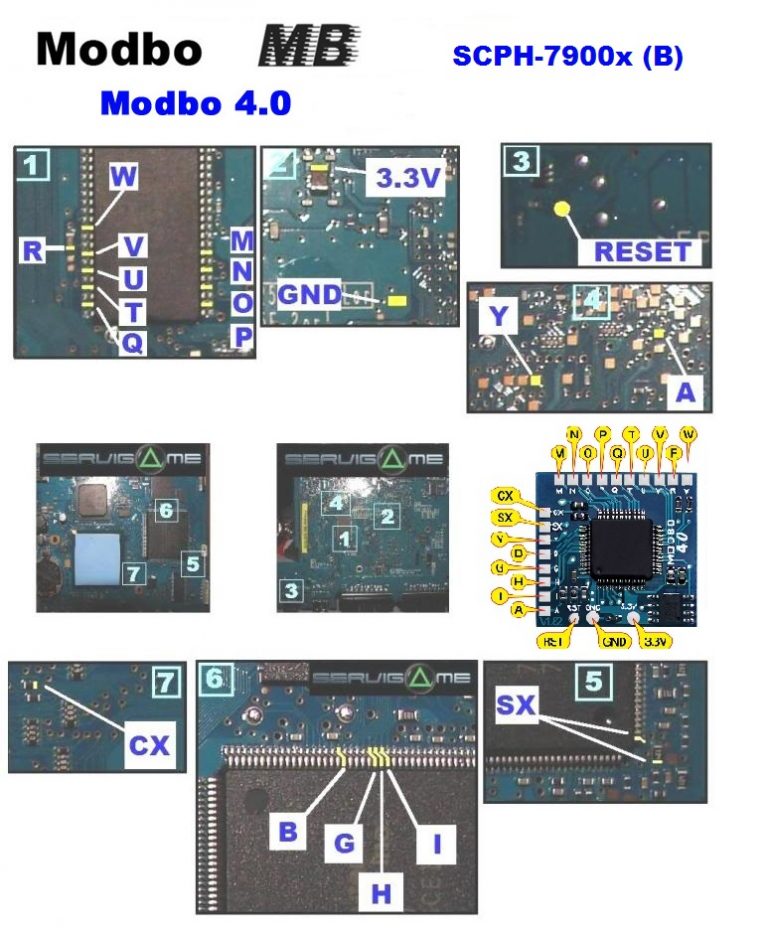V16 Modbo modchip installation diagram - William Quade