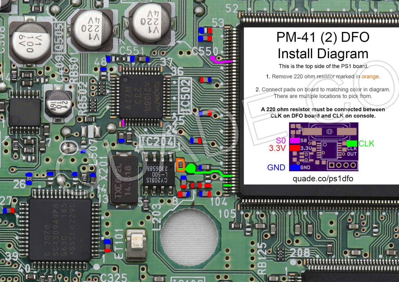 PM-41 (2) DFO installation diagram (dual frequency oscillator ...